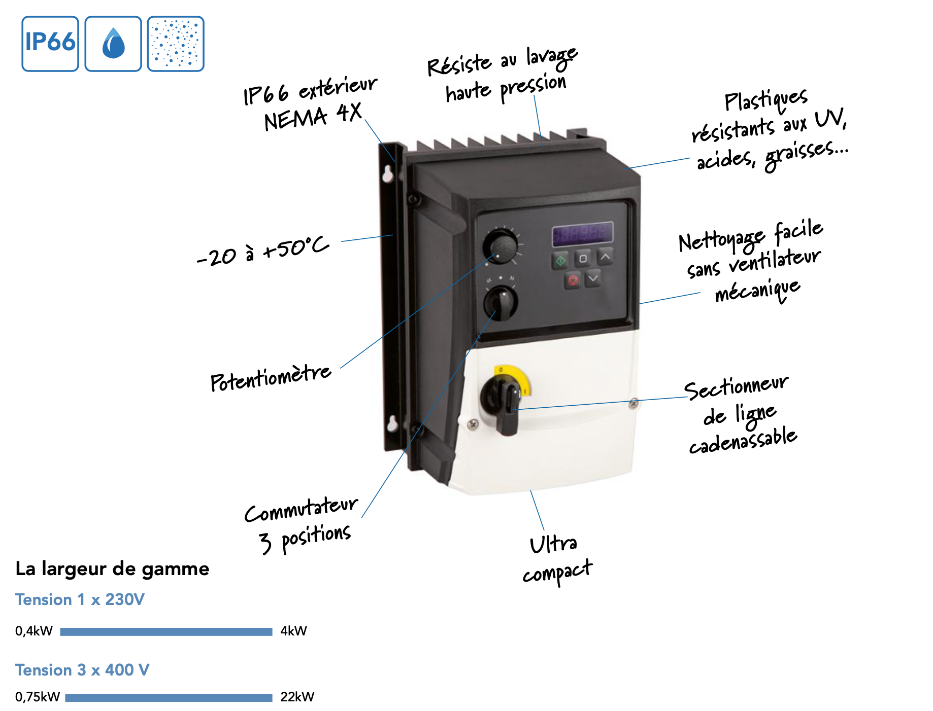 Variateur de fréquence mono-tri 220V de 4kW 15,3A - IP66 extérieur