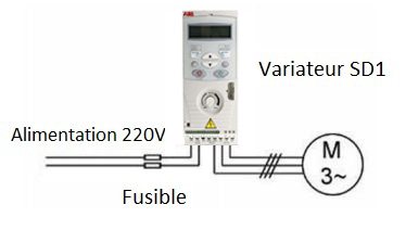 Variateur mono-tri 220V ACS150 jusqu'à 2,2KW - ABB