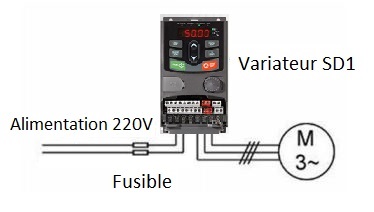 SD1-10A-21 - Variateur de fréquence mono/tri 2,2kW 10A SD1 IMO